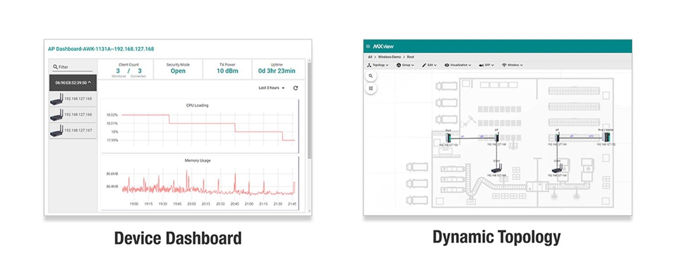 Moxa Launches Wireless Add-on Module for MXview to Overcome the Wi-Fi Network Management ...